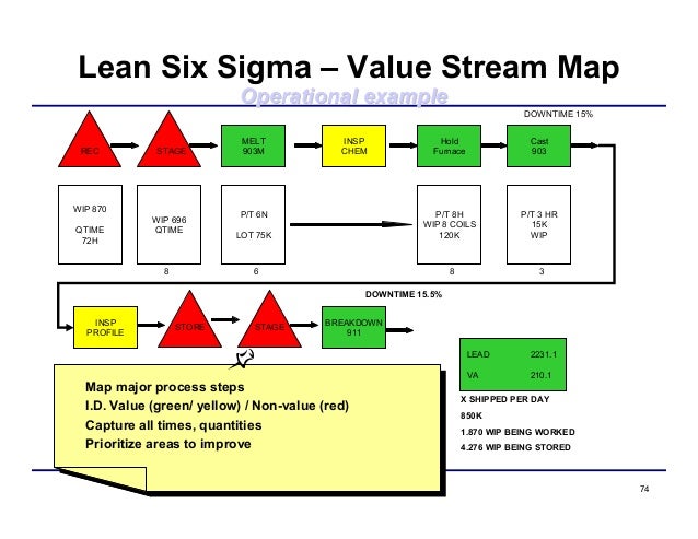 Principles of lean_six_sigma_2012