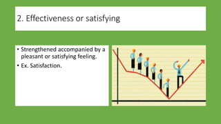 Principles of Learning | PPTX