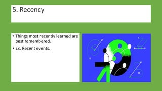 Principles of Learning | PPTX