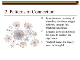 Principles of learning activity | PPT