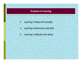 Principles of learning in training | PPT