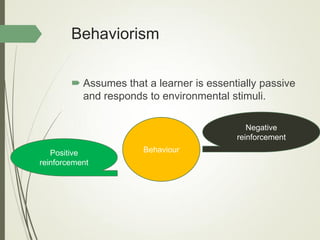 Principles of learning pdf | PDF