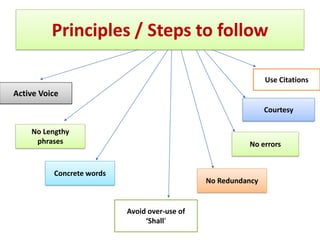 Principles of legal drafting | PDF
