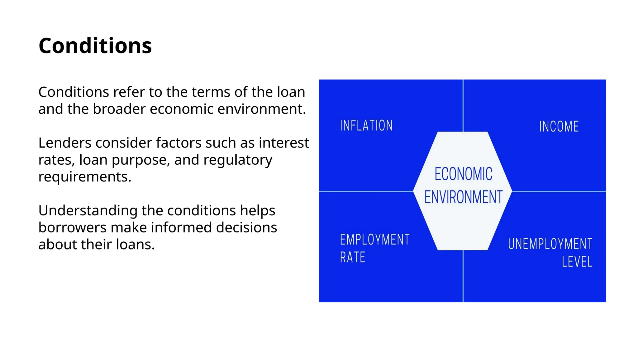 Principles Of Lending.pptx for Finance Specialization | PPTX