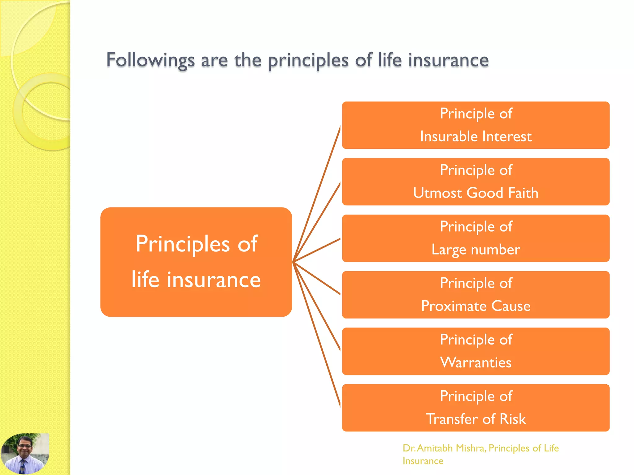 Principles of Life insurance by Dr. Amitabh Mishra | PDF