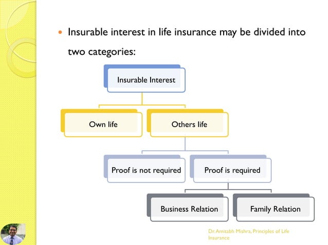 Principles of Life insurance by Dr. Amitabh Mishra | PDF