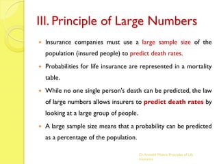 Principles of Life insurance by Dr. Amitabh Mishra | PDF