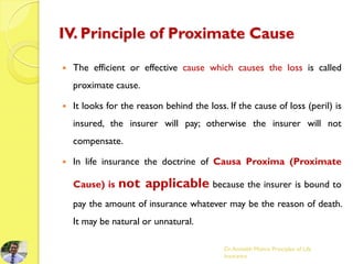 Principles of Life insurance by Dr. Amitabh Mishra | PDF