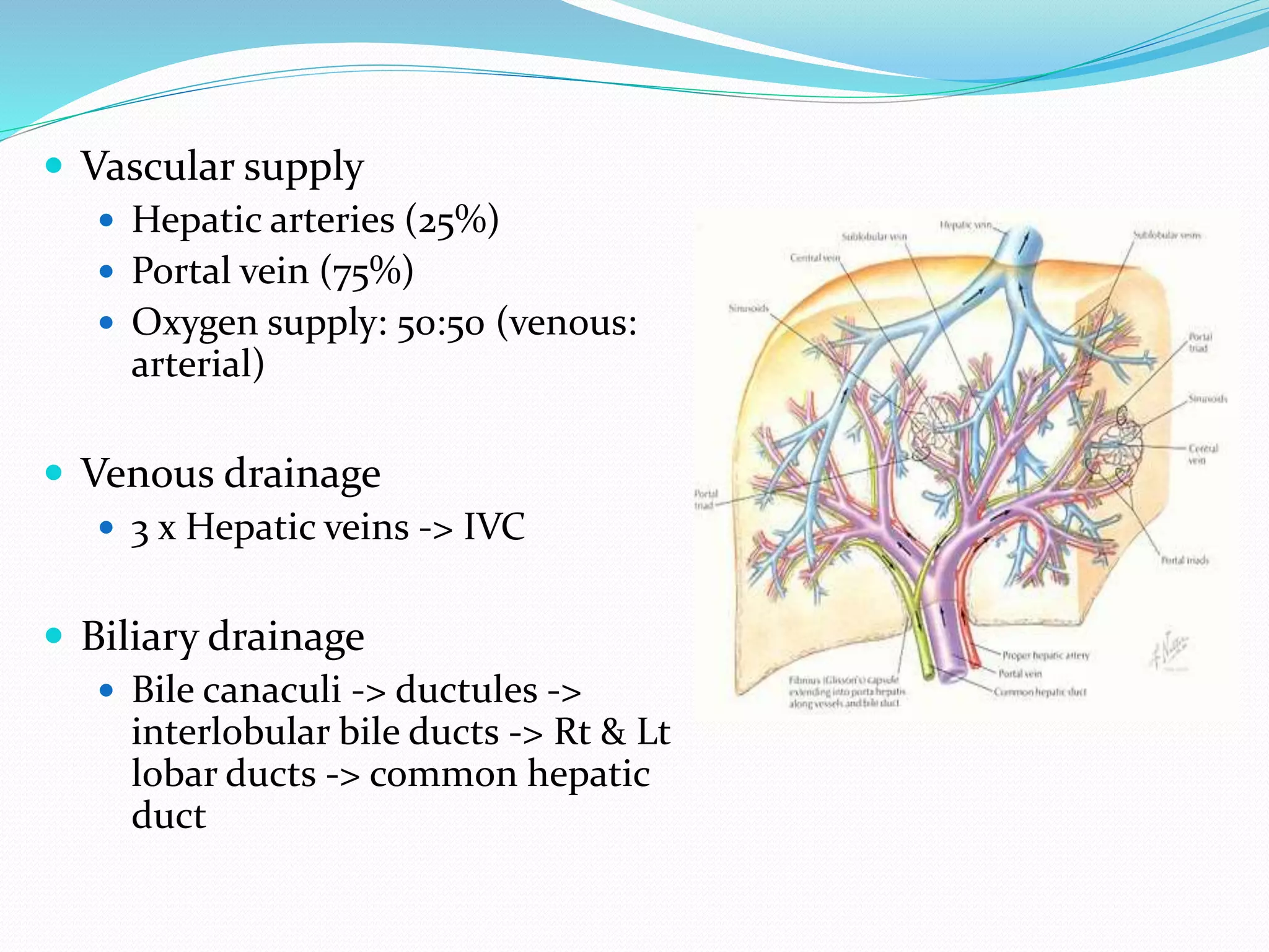 Principles of liver resection.pptx