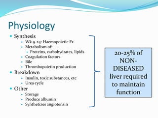 Principles of liver resection.pptx