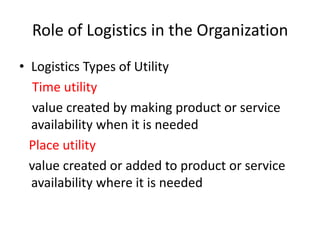 Principles Of Logistics Management | PPTX