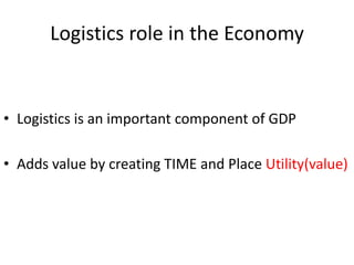 Principles Of Logistics Management | PPTX