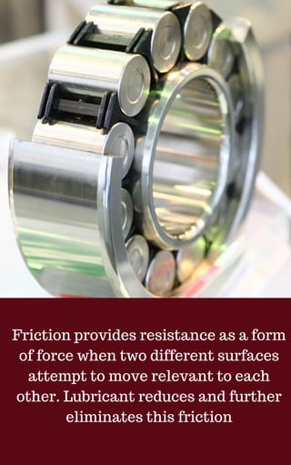 Principles Of Lubrication | PDF