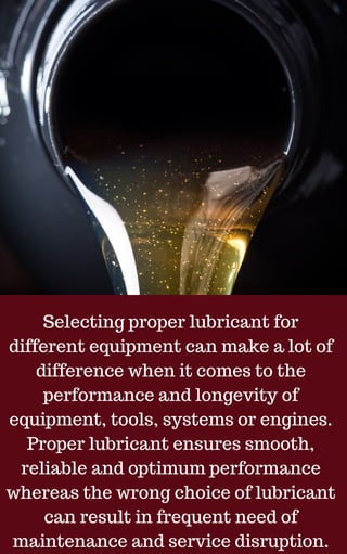 Principles Of Lubrication | PDF