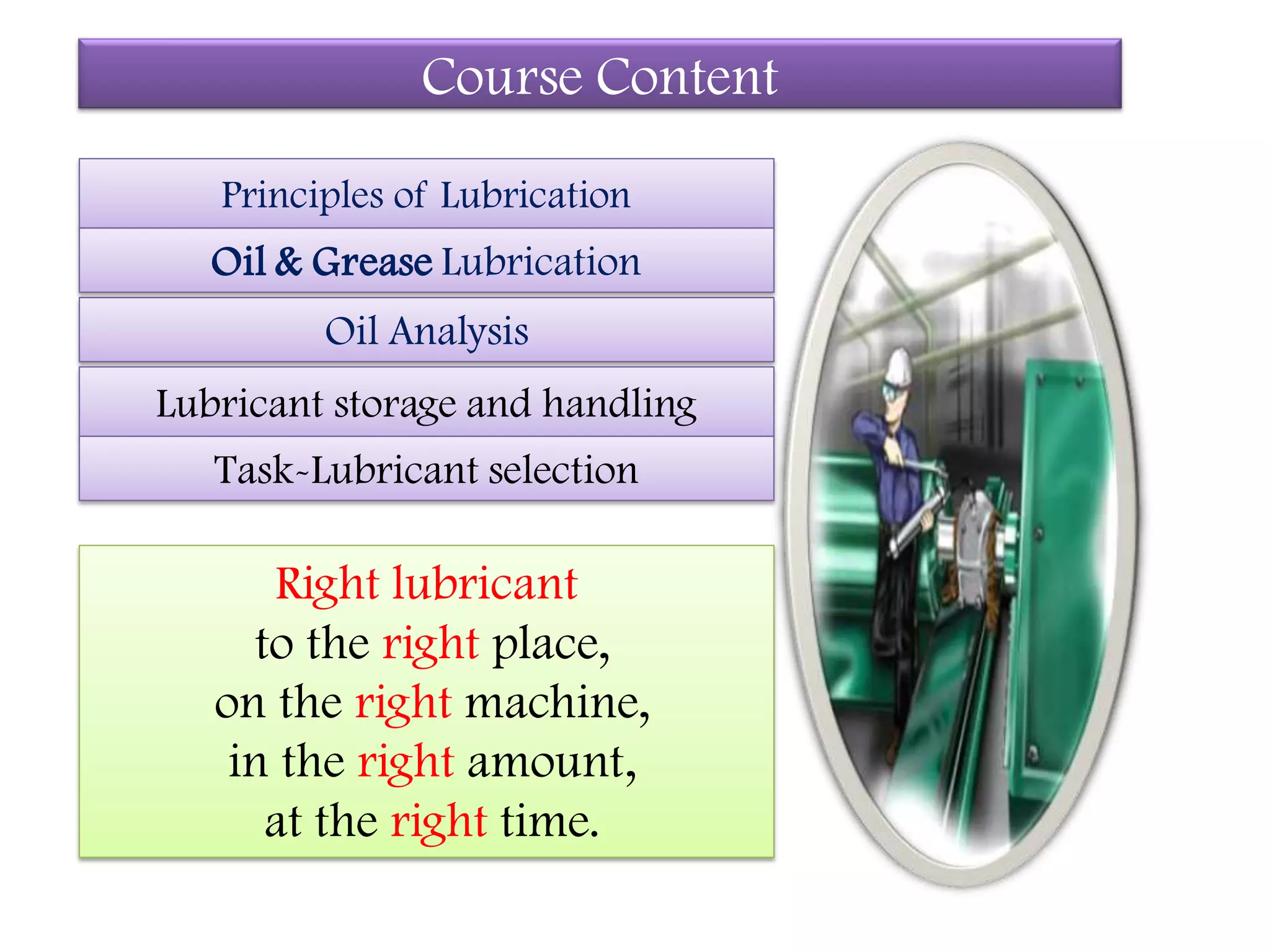 Principles of lubrication new | PDF