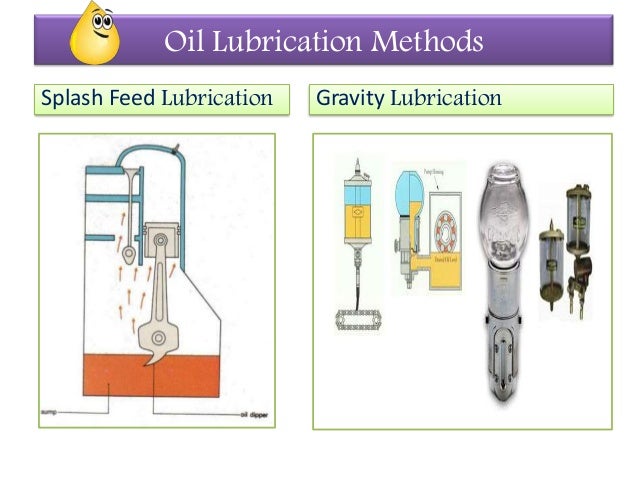 Principles of lubrication new