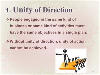 Principles Of Management | PPT