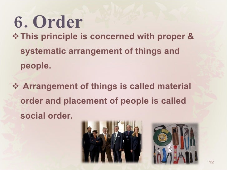 Principles Of Management