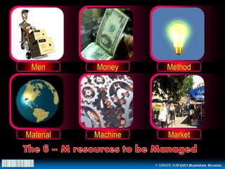 Principles of management | PDF