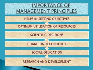 Principles of management | PPT