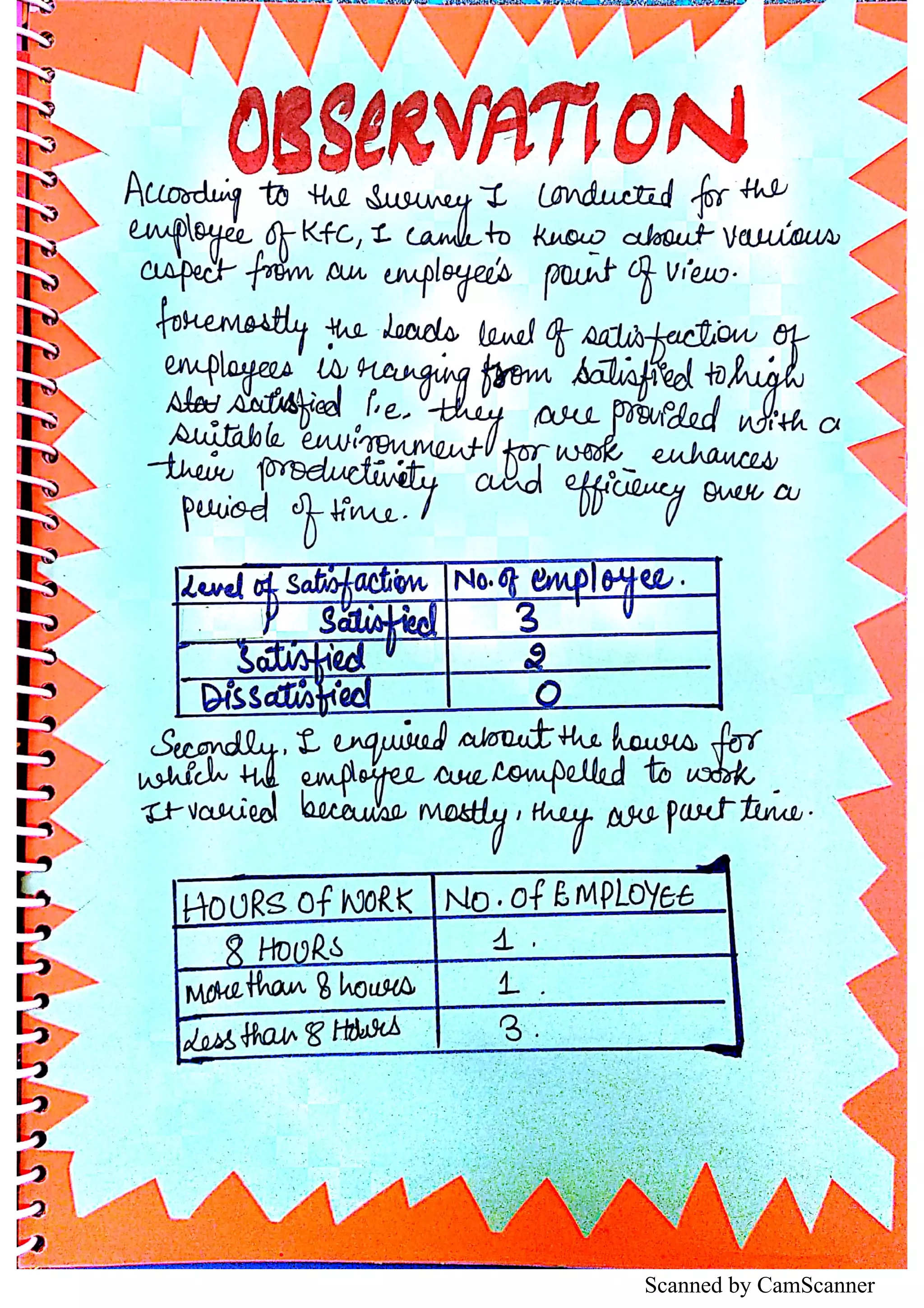 Principles of Management - 2 || Business Studies Project || Class 12 ...