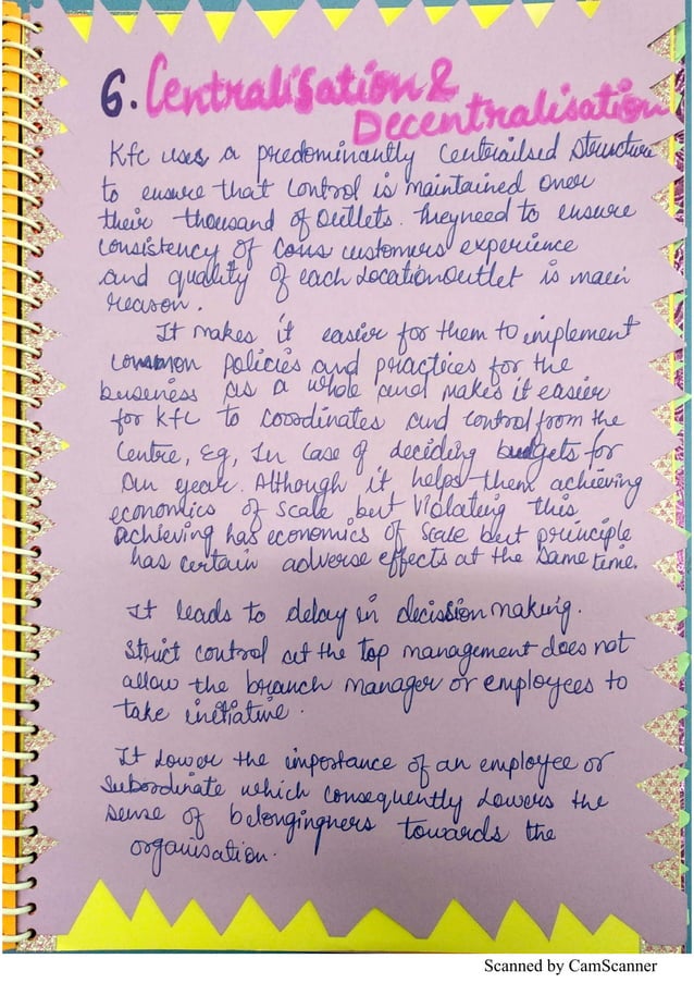 Principles of Management - 2 || Business Studies Project || Class 12 CBSE