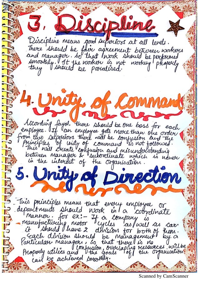 Principles of Management - 2 || Business Studies Project || Class 12