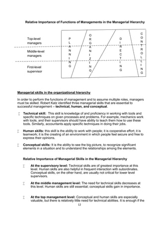 Principles of management | PDF