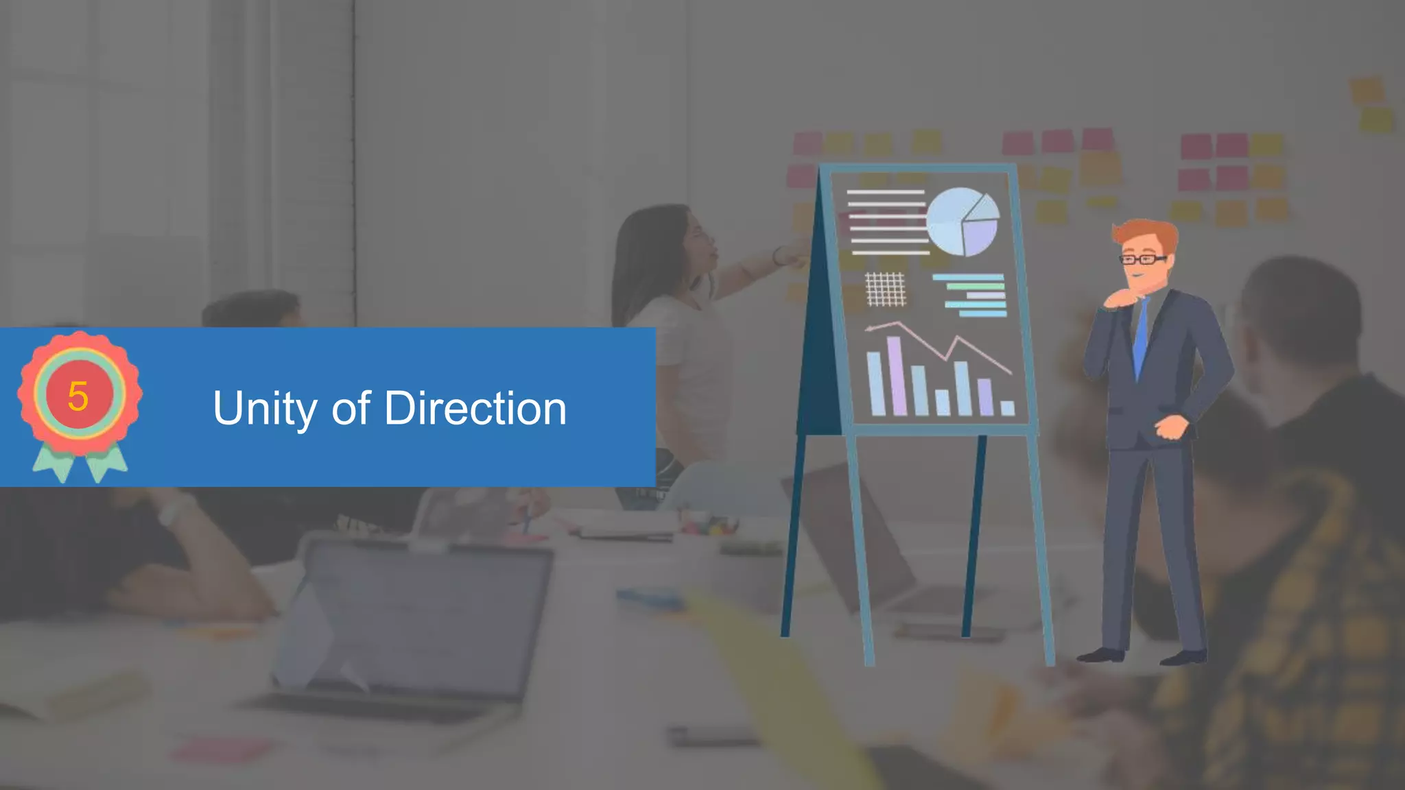 Principles Of Management | Management Principles And Applications ...