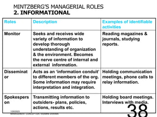 principles of management.ppt