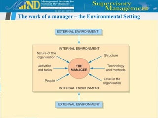 Principles of Management.ppt