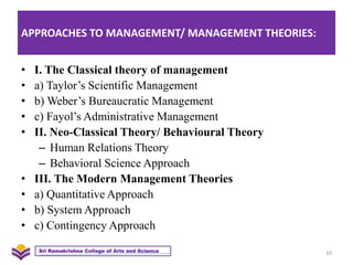 Principles of Management.pptx