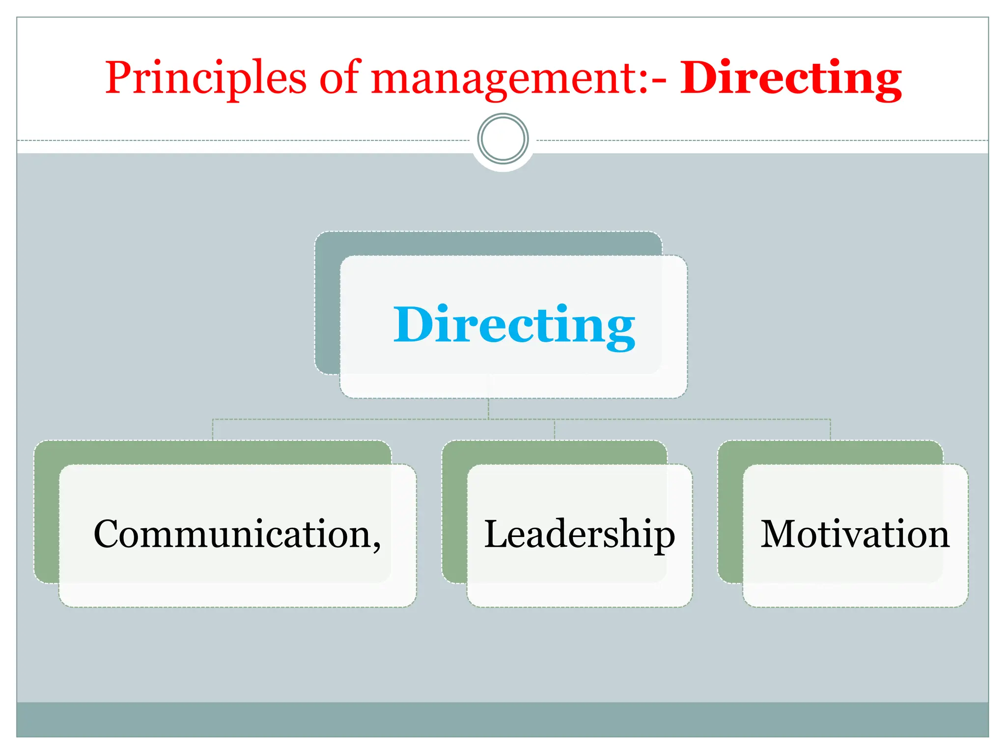 principles of management- dr. anil sir.pptx