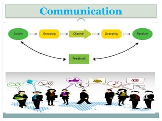 principles of management- dr. anil sir.pptx