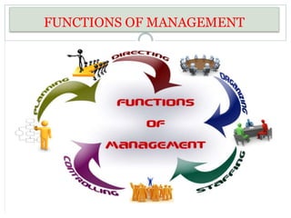 principles of management- dr. anil sir.pptx
