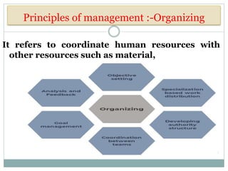 principles of management- dr. anil sir.pptx