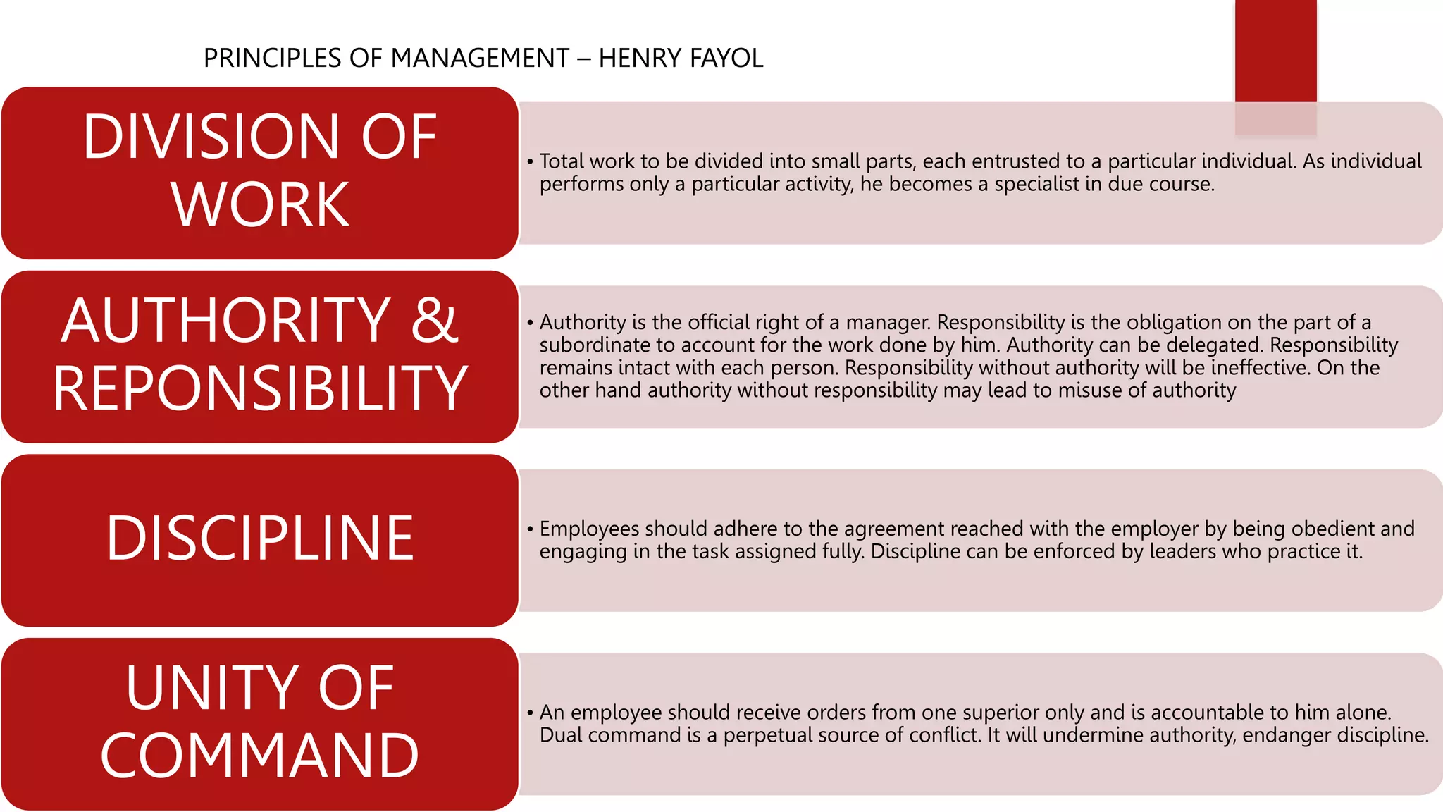 PRINCIPLES OF MANAGEMENT - Intro.pptx