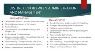 PRINCIPLES OF MANAGEMENT - Intro.pptx