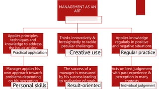 PRINCIPLES OF MANAGEMENT - Intro.pptx