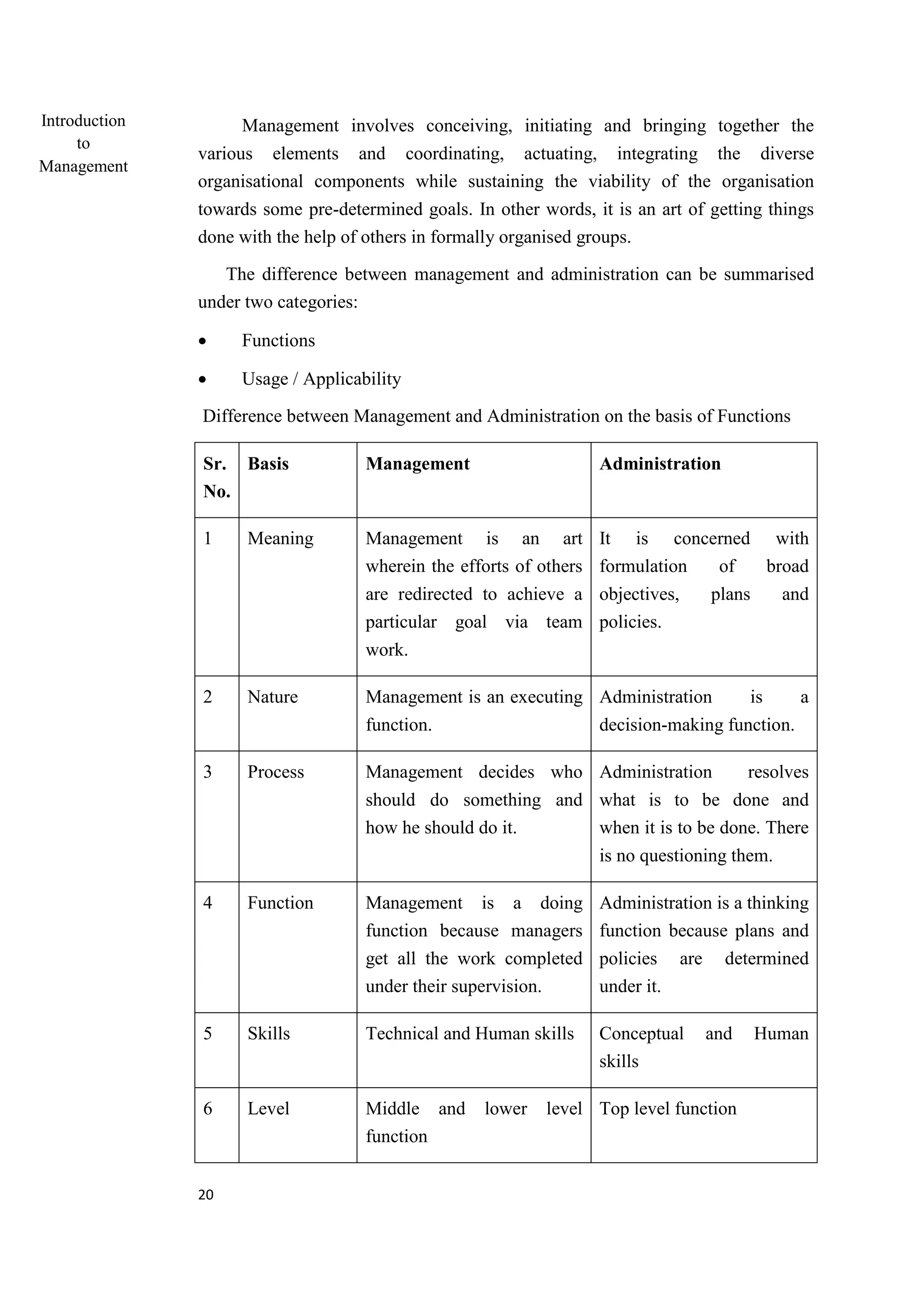 Principles of Management-Moudule.pdf