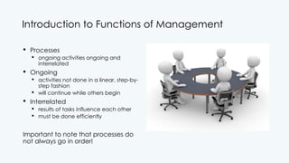 PrinciplesofManagement_01_Intro.pptx