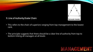14 Principles of Management by Henry Fayol | PPTX