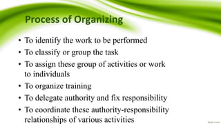 Principles of Management and self discipline (1).pdf