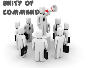 Principles of management by puru | PPTX | Business | Business and Finance