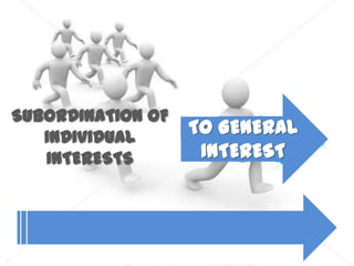 Principle Of Subordination Of Individual Interest To General Interest