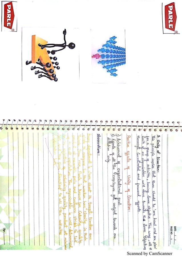 Principles of management by Henry Fayol Class 12 | PDF