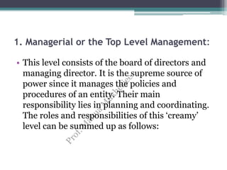 Calcutta University B.Com (H) Semester 1-Principles of Management ...