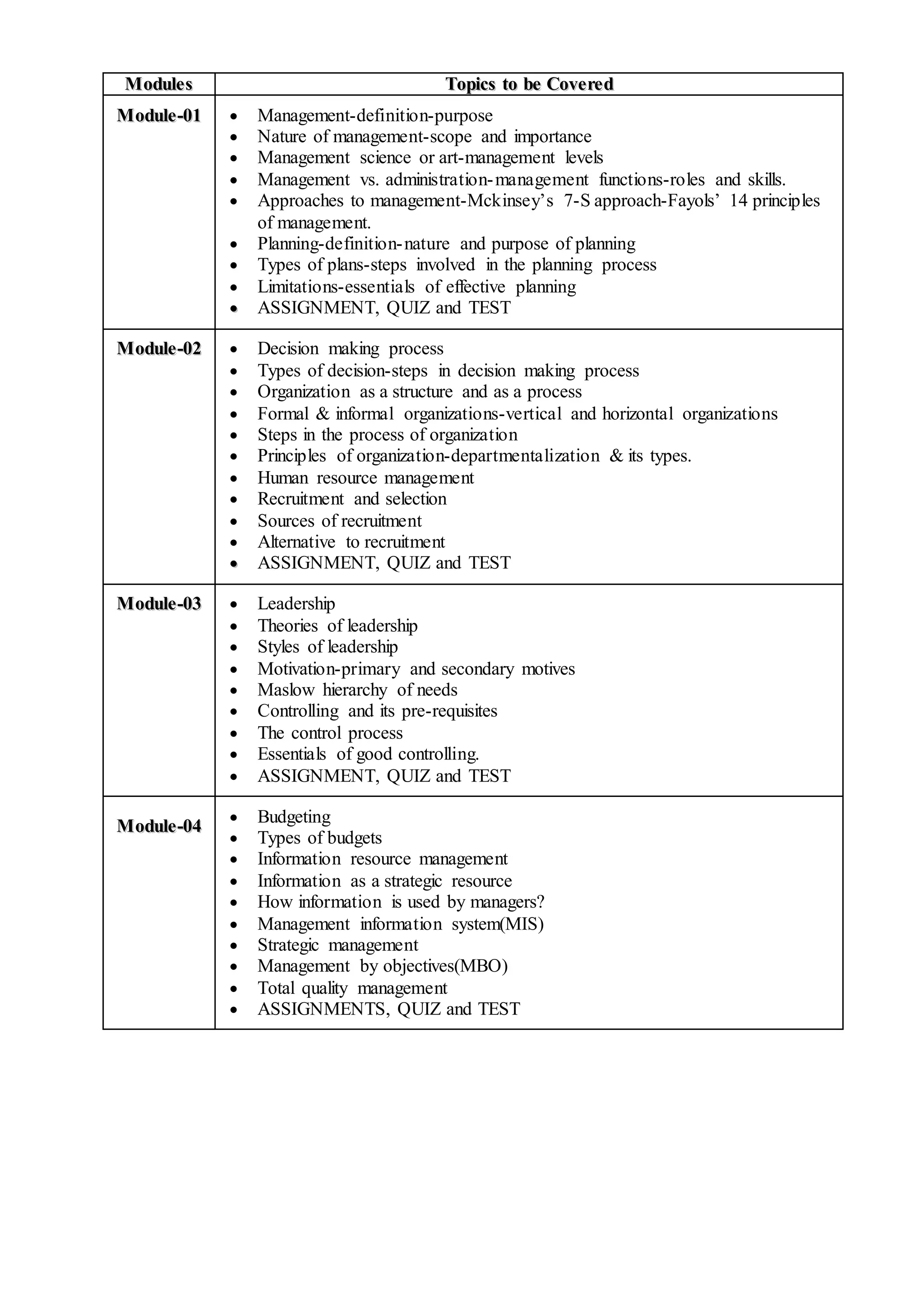 Principles of management (course outline) | DOCX