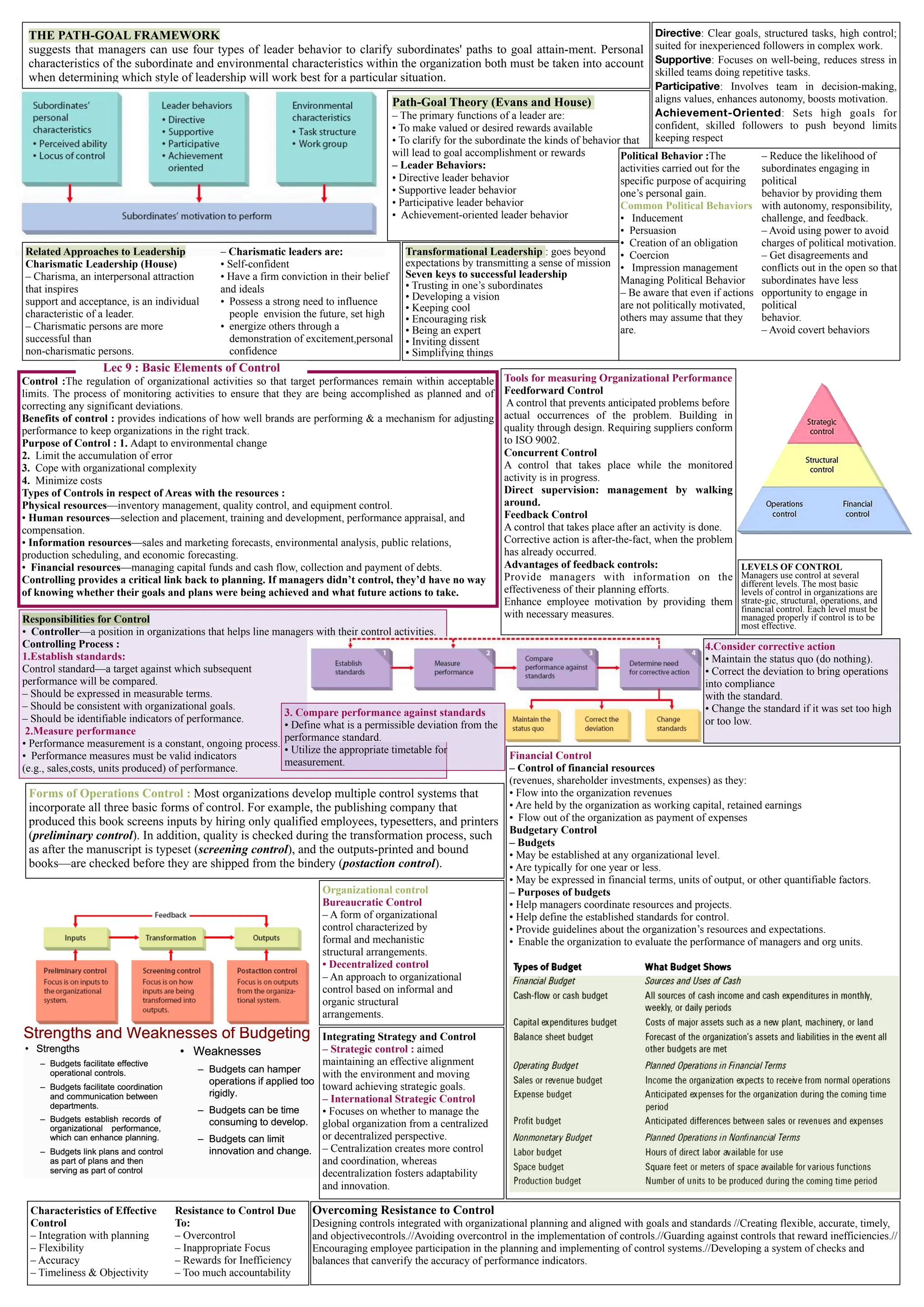 Principles Of Management & Decision Making.pdf
