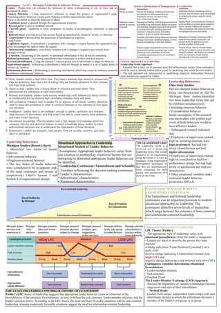 Principles Of Management & Decision Making.pdf